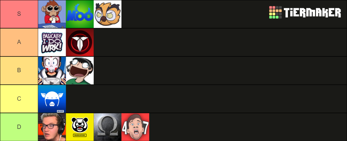 Vanoss Crew Tier List (Community Rankings) - TierMaker