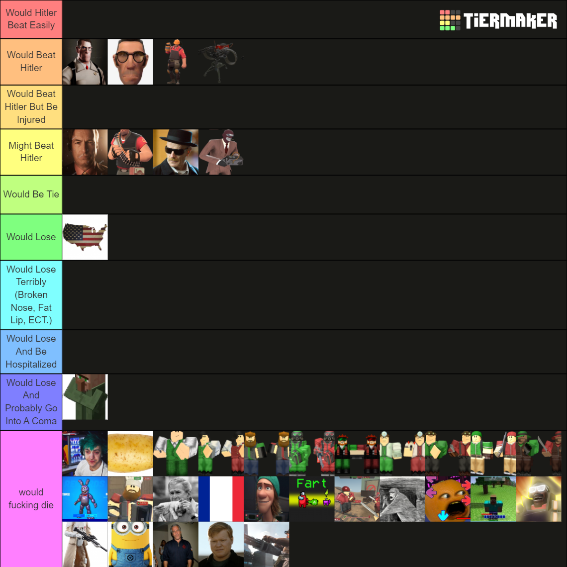 Who Would Beat Adolf Hitler In A Fight Tier List (Community Rankings ...