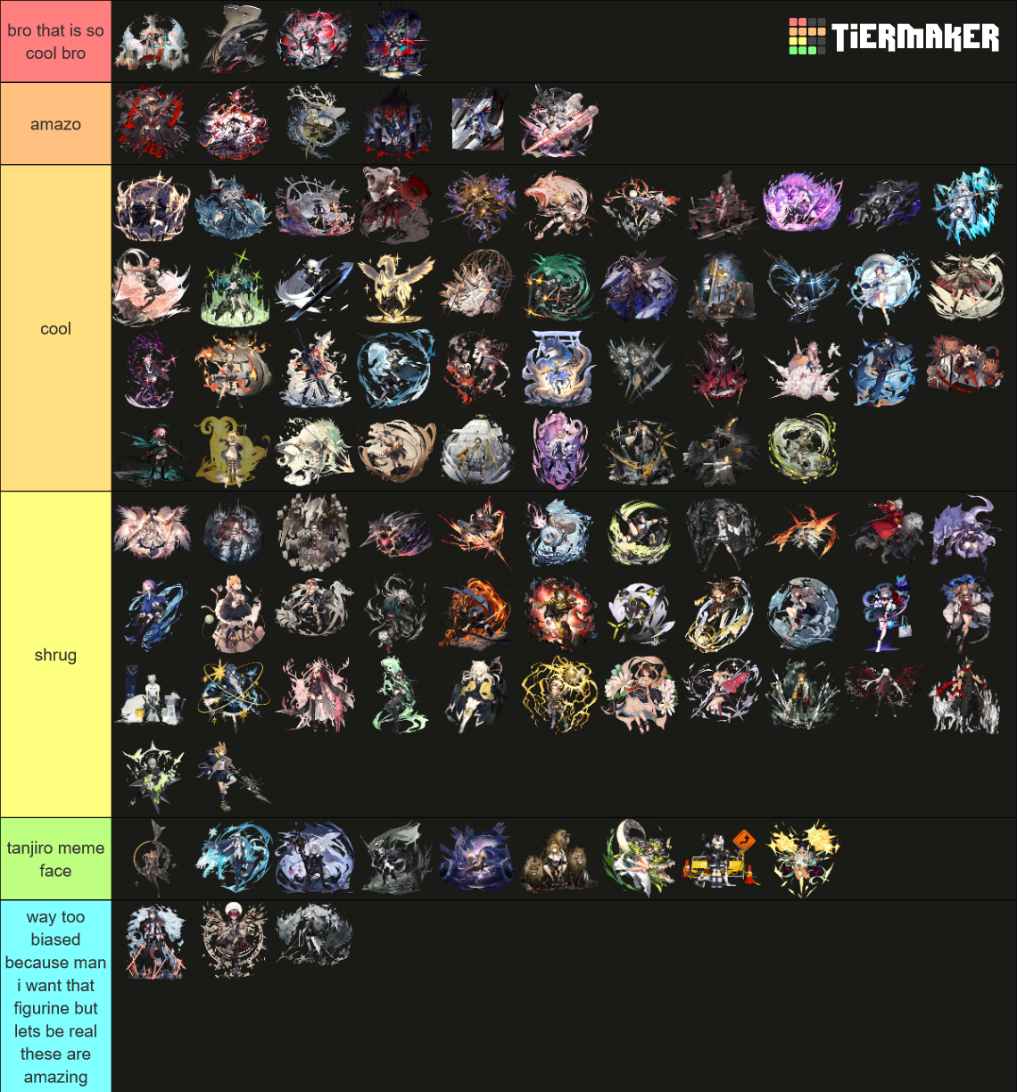 Arknights E2 Art Tier List (Community Rankings) - TierMaker