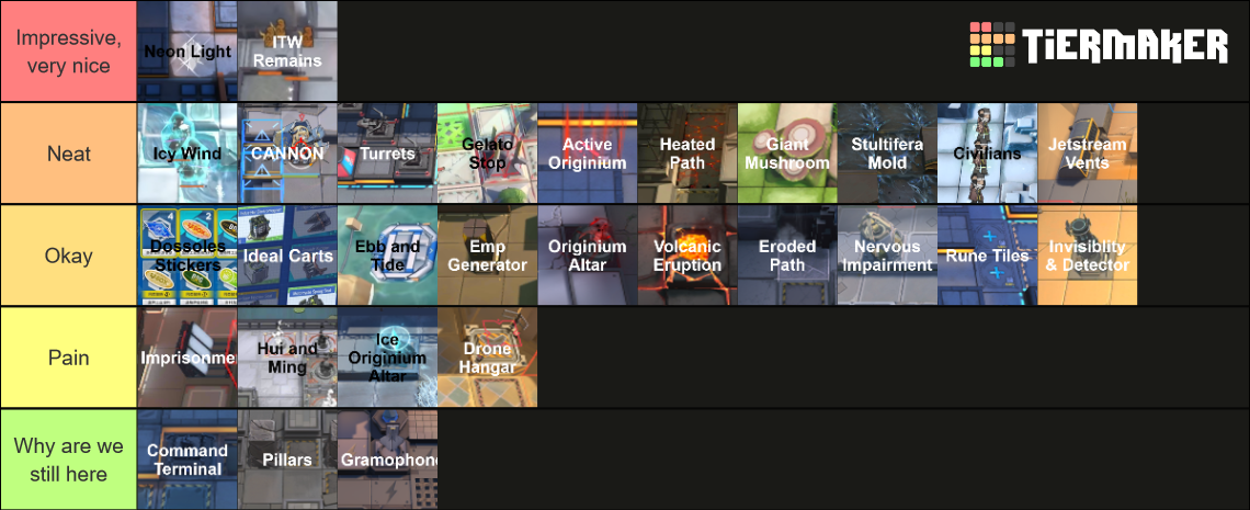 Arknights Mechanics Tier List (Community Rankings) - TierMaker