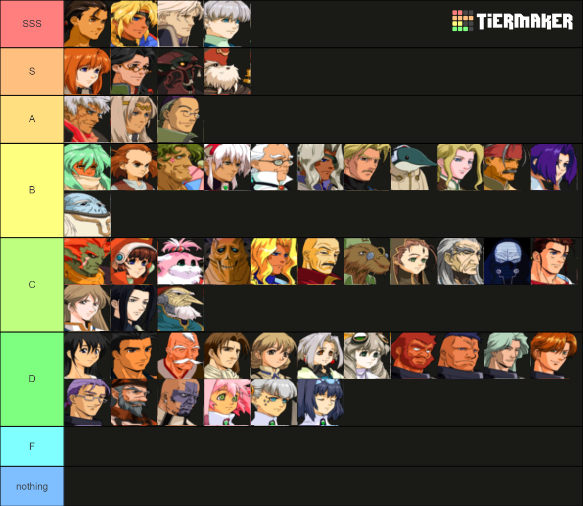 Xenogears Characters Tier List (Community Rankings) - TierMaker