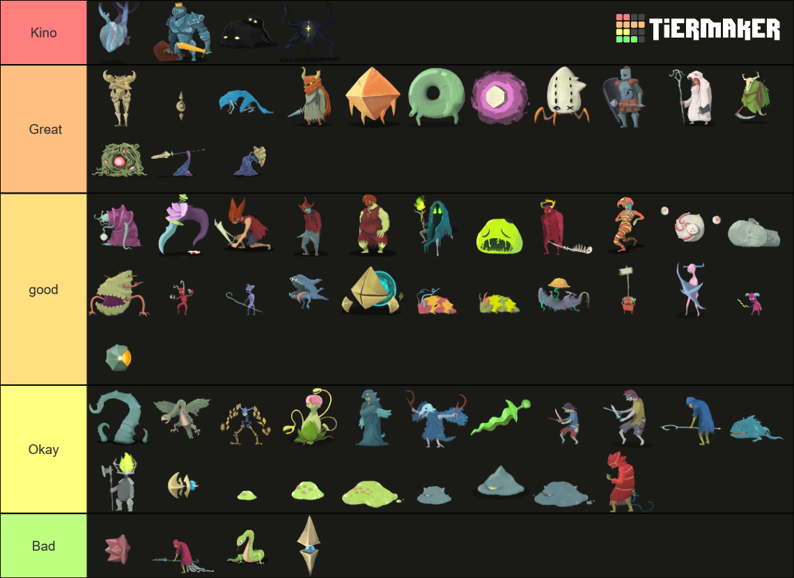 Slay the Spire enemies Tier List (Community Rankings) - TierMaker