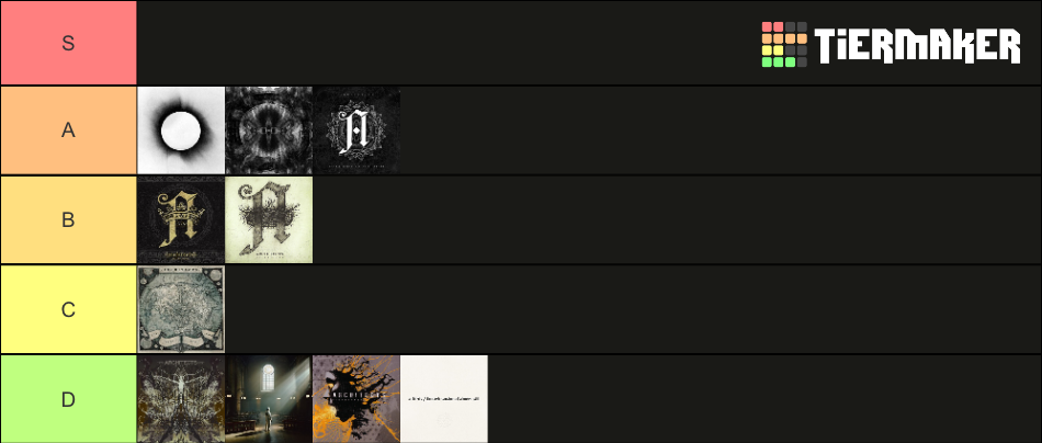 Architects album rankings Tier List (Community Rankings) - TierMaker