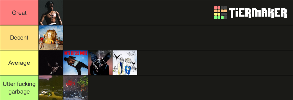 Travis Scott album rankings Tier List (Community Rankings) - TierMaker