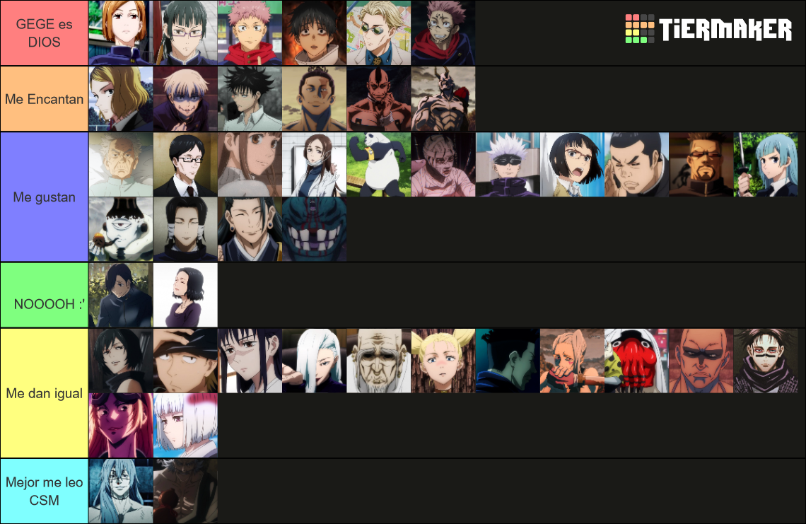 JJK [ANIME] | Personajes (By: Ketsu) Tier List (Community Rankings ...