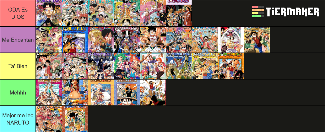 ONE PIECE (ARCOS) [Romance Dawn - Wano Kuni] | By: Ketsu Tier List ...