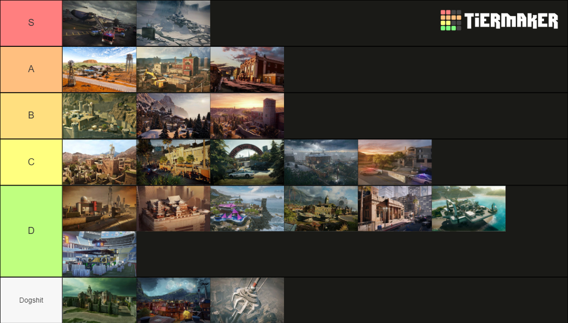 Rainbow Six Siege Maps (Y8S1) Tier List (Community Rankings) - TierMaker