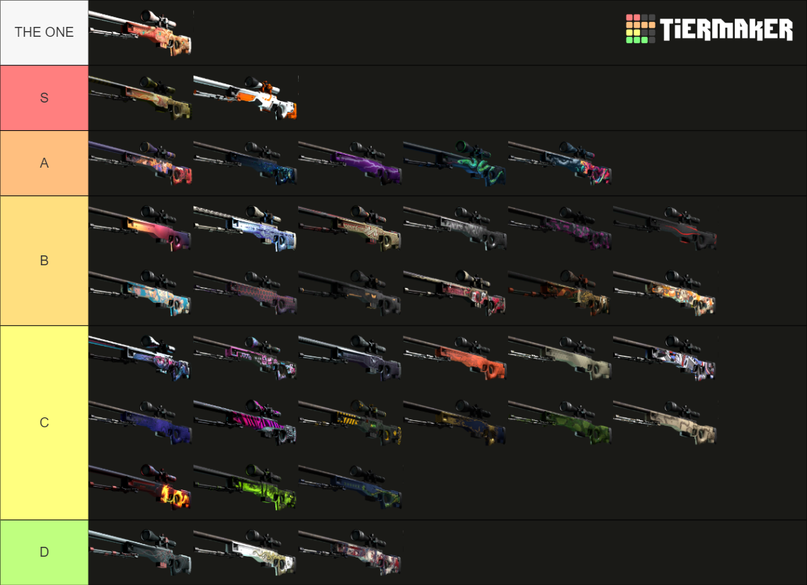 CS:GO AWP Skins (Revolution Case) Tier List (Community Rankings ...