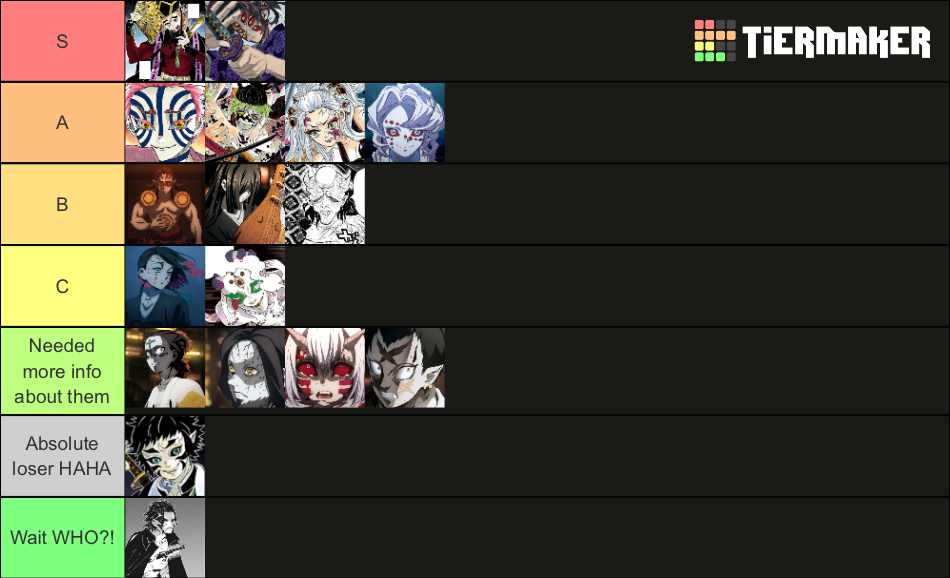 Twelve Kizuki Demon Moons (Demon Slayer KnY) Tier List (Community Rankings) - TierMaker