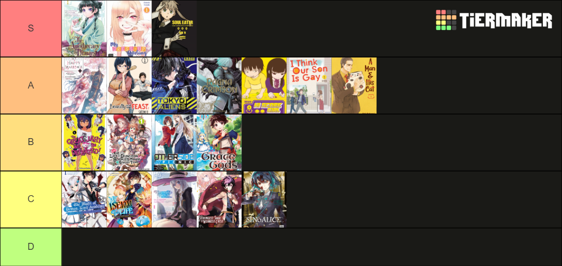 Square Enix Manga Tier List (Community Rankings) - TierMaker