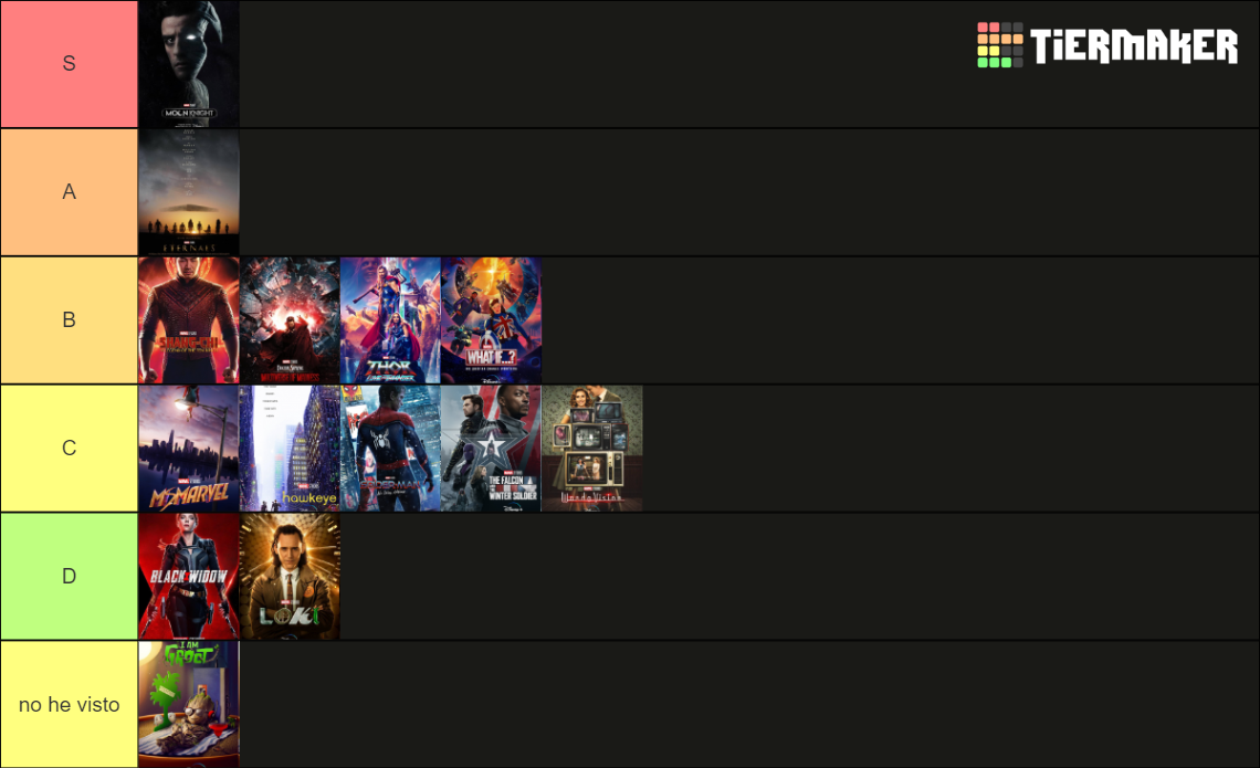 MCU Phase 4 Ranking (Expect She-Hulk) Tier List (Community Rankings) - TierMaker
