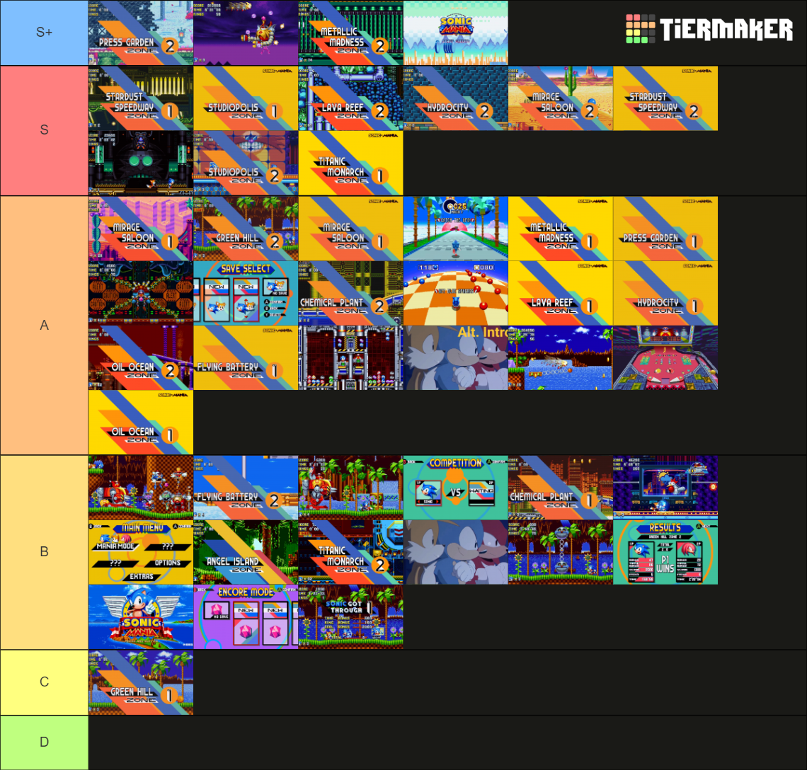 Sonic Mania OST Tier List (Community Rankings) - TierMaker