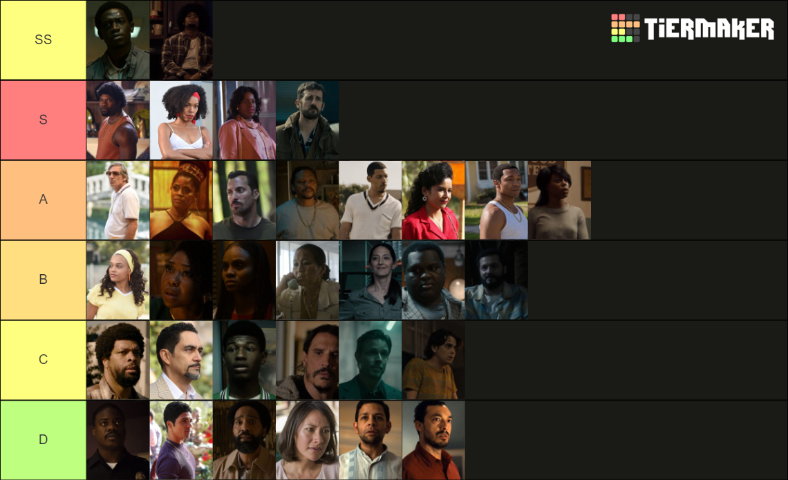 Snowfall Characters Tier List (Community Rankings) - TierMaker