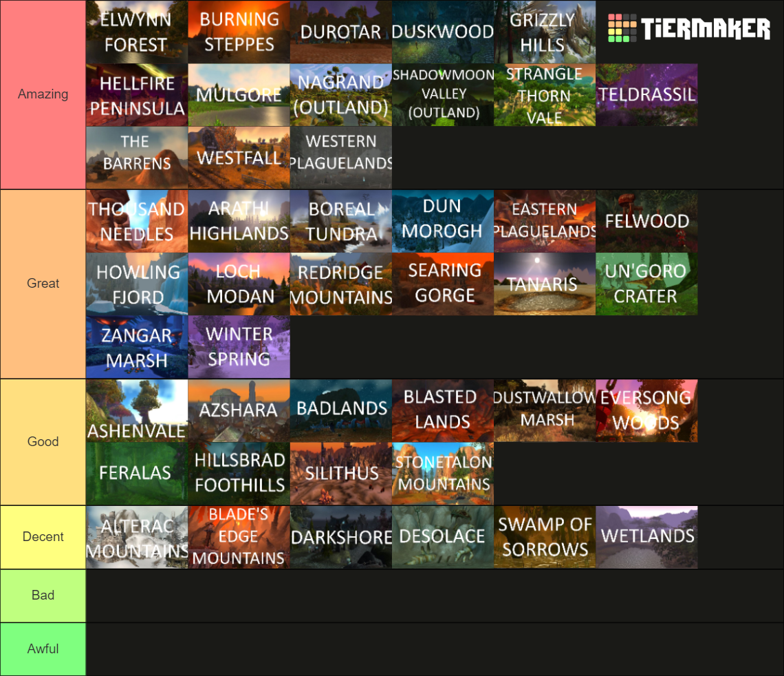 World of Warcraft zones Tier List (Community Rankings) - TierMaker