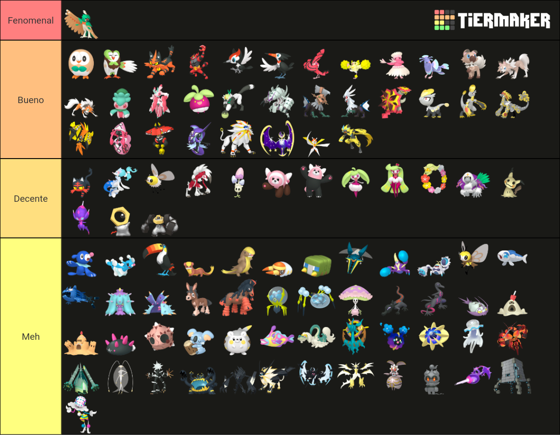 Gen 7 Pokemon Tier List (Community Rankings) - TierMaker