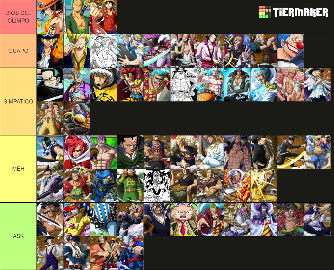 HUSBANDOS - ONE PIECE Tier List (Community Rankings) - TierMaker