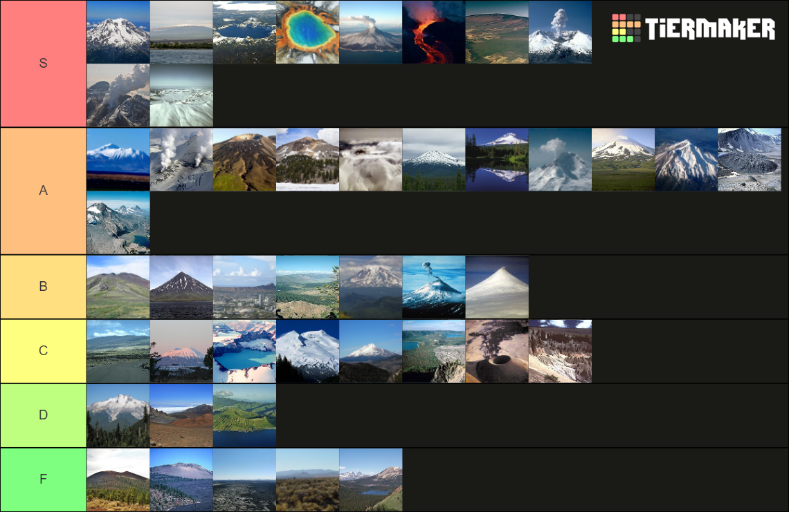 Volcanoes of the USA Tier List (Community Rankings) - TierMaker