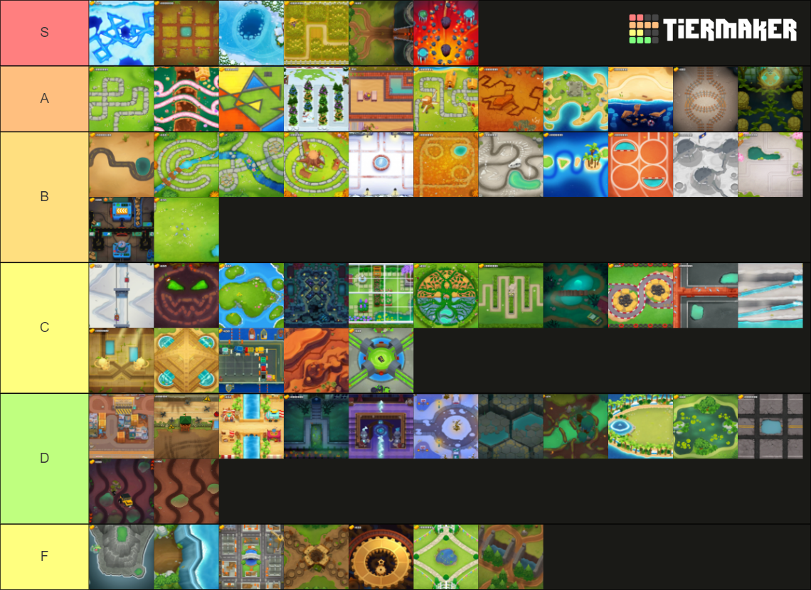 BTD6 Maps Tier List (Community Rankings) - TierMaker