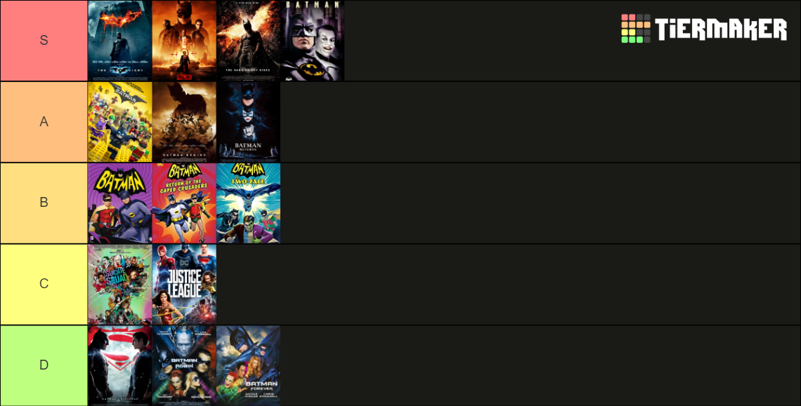ALL Batman movies Tier List (Community Rankings) - TierMaker