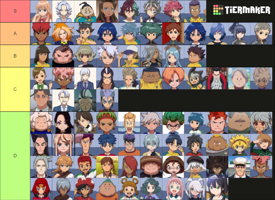 Inazuma Eleven Characters (Ares/Orion) Tier List (Community Rankings ...