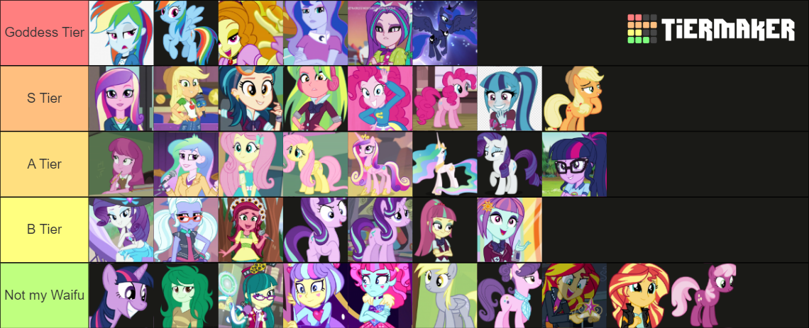 My Little Pony and Equestria Girls Waifu Tier List (Community Rankings) - TierMaker
