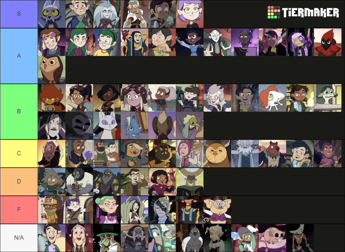 The owl house characters (Season 2B included) Tier List (Community ...