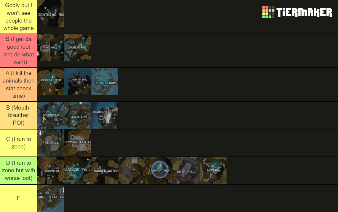 Apex Legends Storm Point POIs (Season 13) Tier List (Community Rankings ... Apex Legends Storm Point POIs (Season 13) Tier List (Community Rankings ...