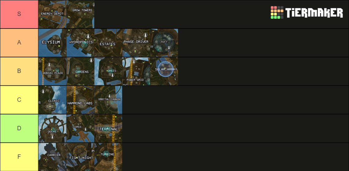 LANDING SPOT TIER LIST - OLYMPUS - SEASON 15 Tier List (Community ...