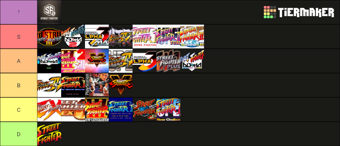 Street Fighter Games Full Tier List (Community Rankings) - TierMaker