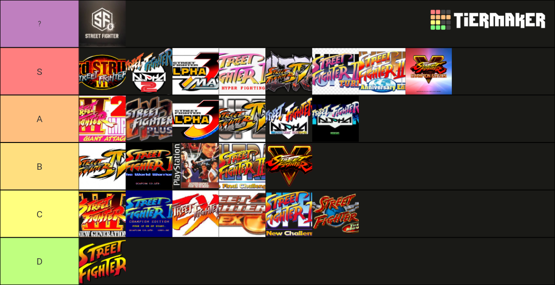 Street Fighter Games Full Tier List (Community Rankings) - TierMaker