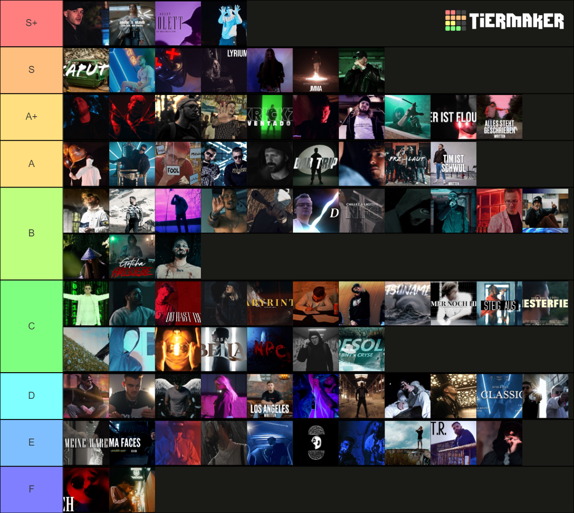 JMA Alle Runden Tier List (Community Rankings) - TierMaker