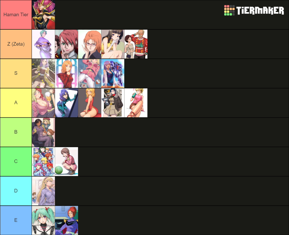 Gundam UC Waifus Tier List (Community Rankings) - TierMaker