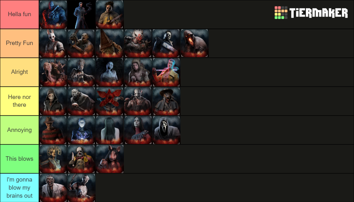 dbd main killer tierlist (up to wesker) Tier List (Community Rankings ...