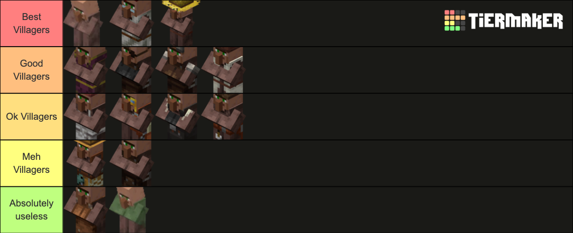 Minecraft Villager Jobs Tier List (Community Rankings) - TierMaker