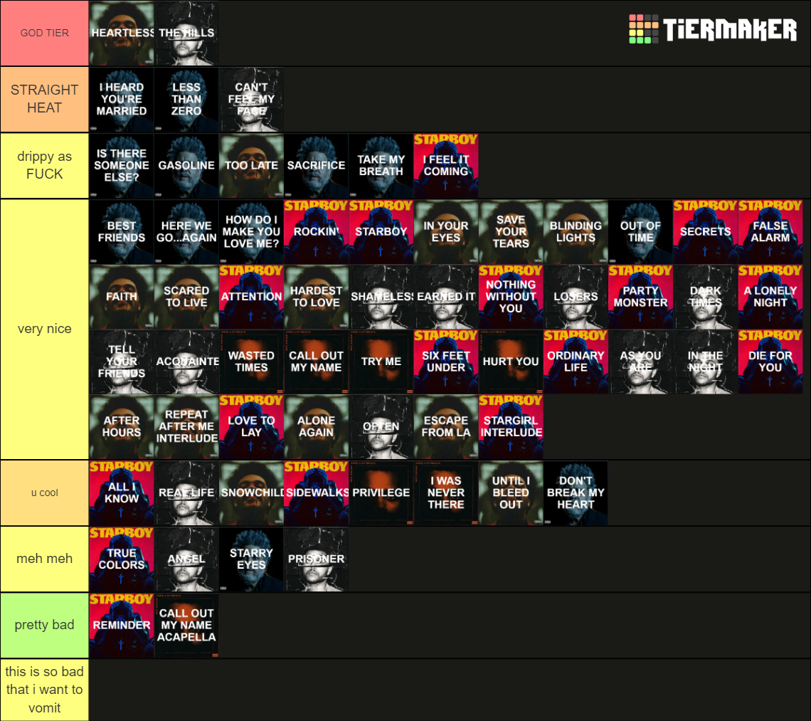 The Weeknd's Songs by shiki Tier List (Community Rankings) - TierMaker