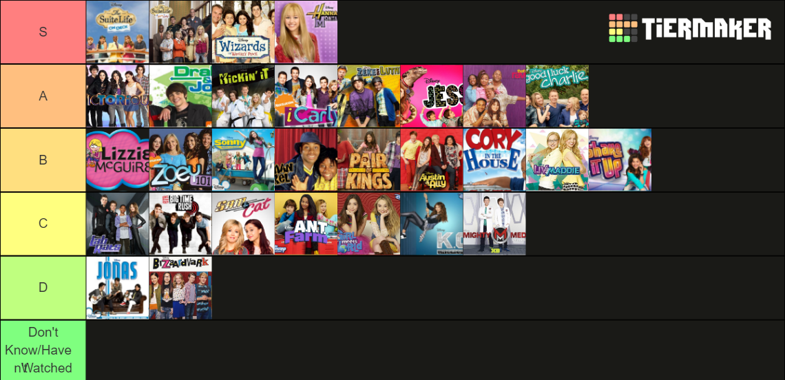 Teenage Sitcoms Tier List (Community Rankings) - TierMaker