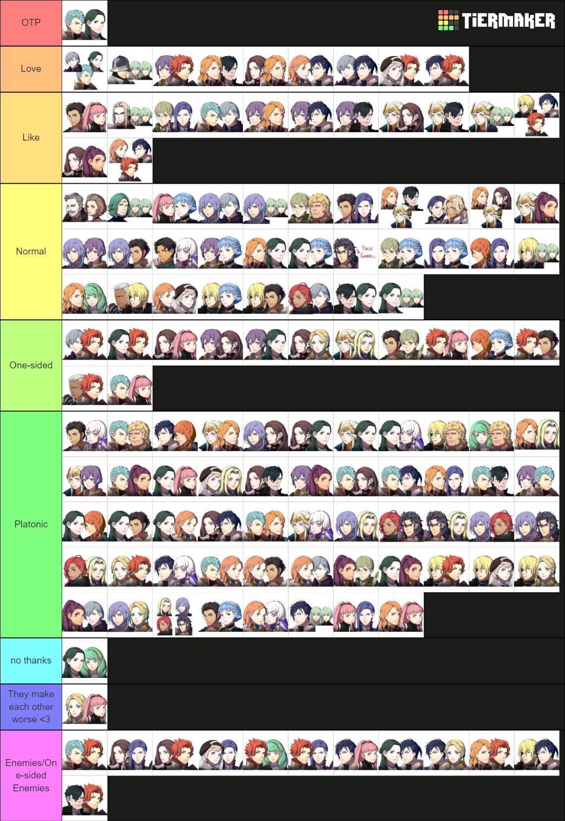 fe3h ships/pairings Tier List (Community Rankings) - TierMaker
