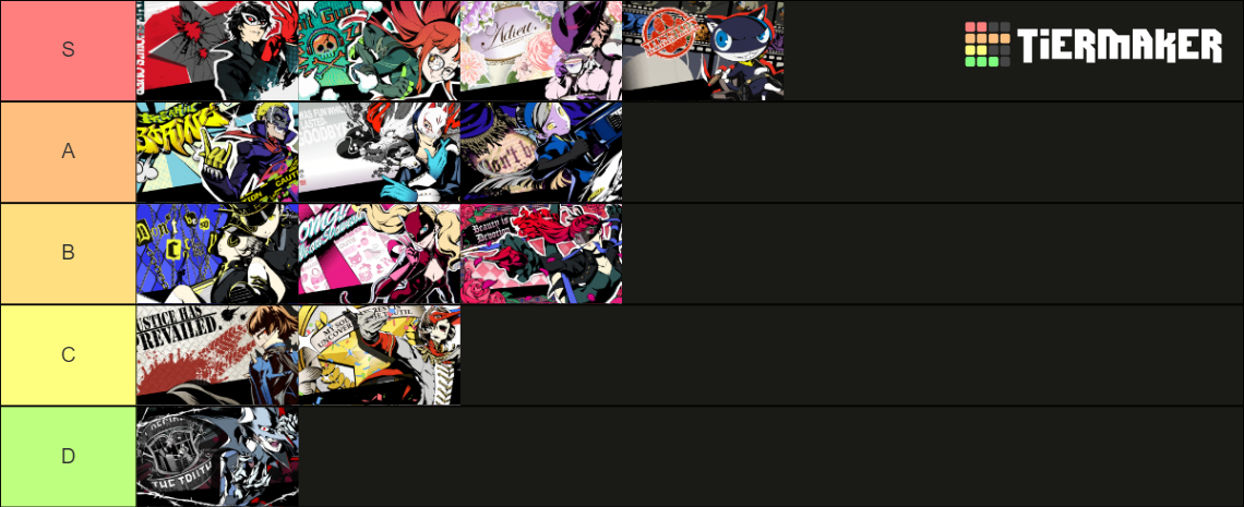 Persona 5 Royal: All Out Attack Finishers Tier List (Community Rankings ...