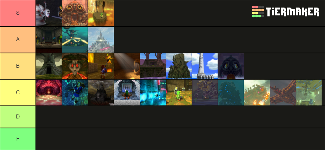 3D Legend of Zelda Dungeons Tier List (Community Rankings) - TierMaker
