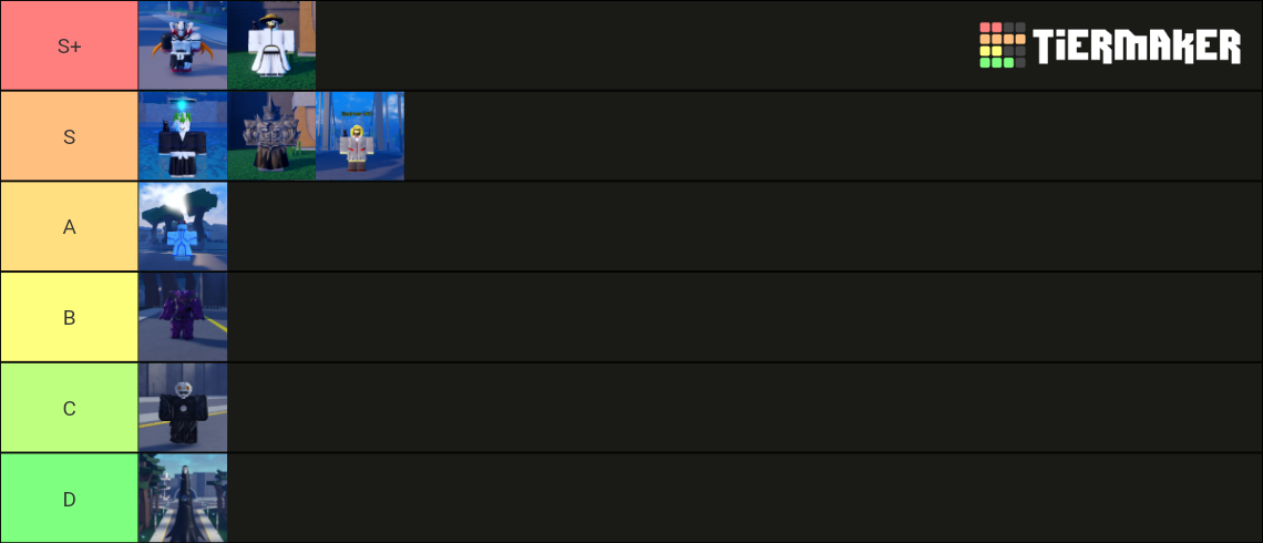 Reaper 2 Overall Races Tier List (Community Rankings) - TierMaker