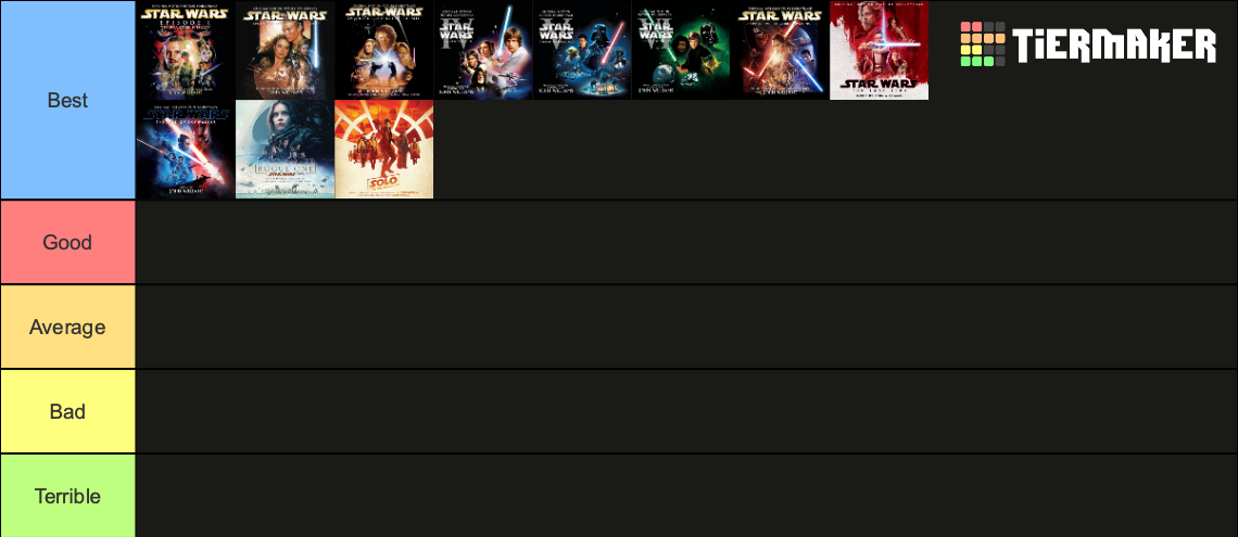 Star Wars: Film Soundtrack Ranking Tier List (Community Rankings ...