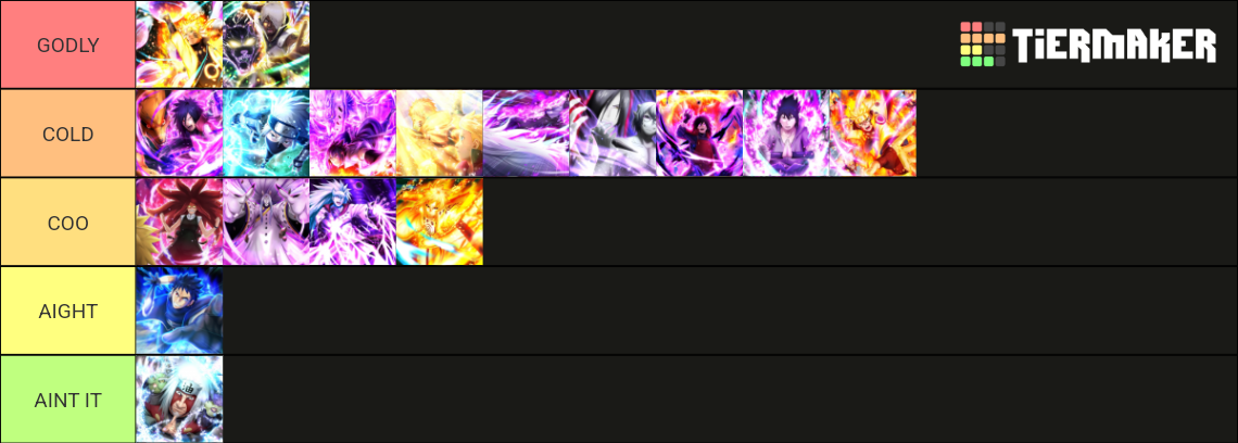 BEST NXB ULT ANIMATIONS Tier List (Community Rankings) - TierMaker
