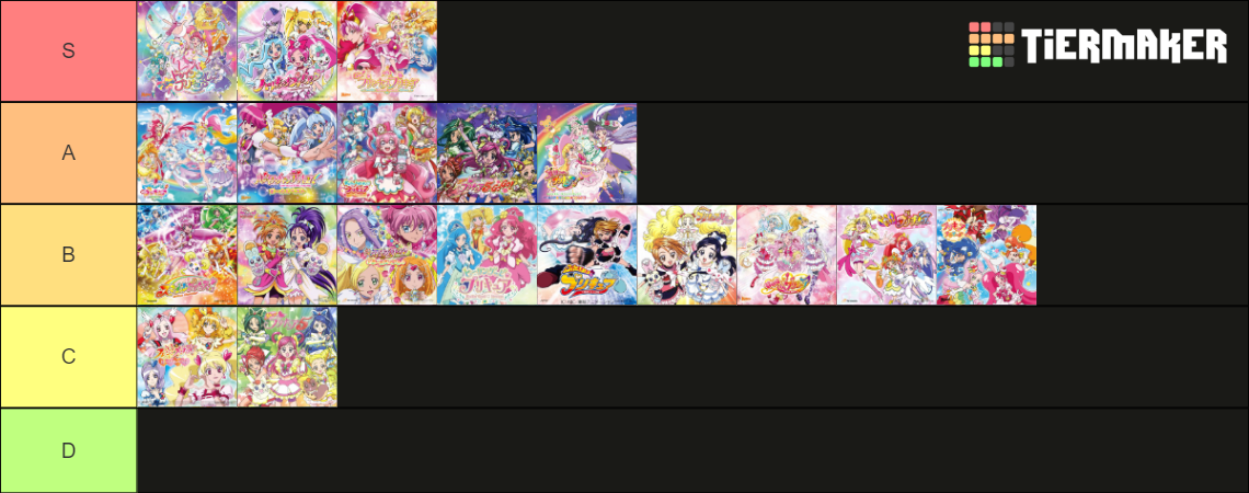 Precure Anime Tier List (Community Rankings) - TierMaker