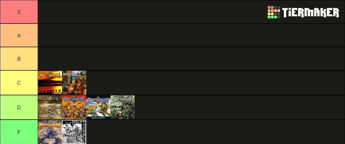 Bolt Thrower albums Tier List (Community Rankings) - TierMaker
