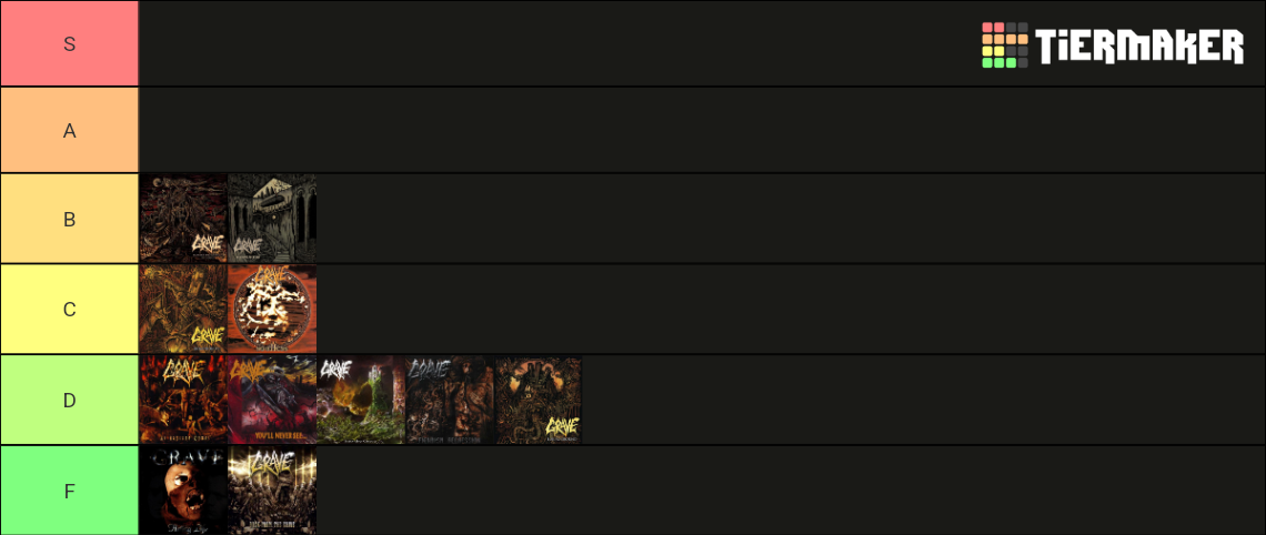 Grave (Old School Swedish Death Metal Band) Tier List (Community ...