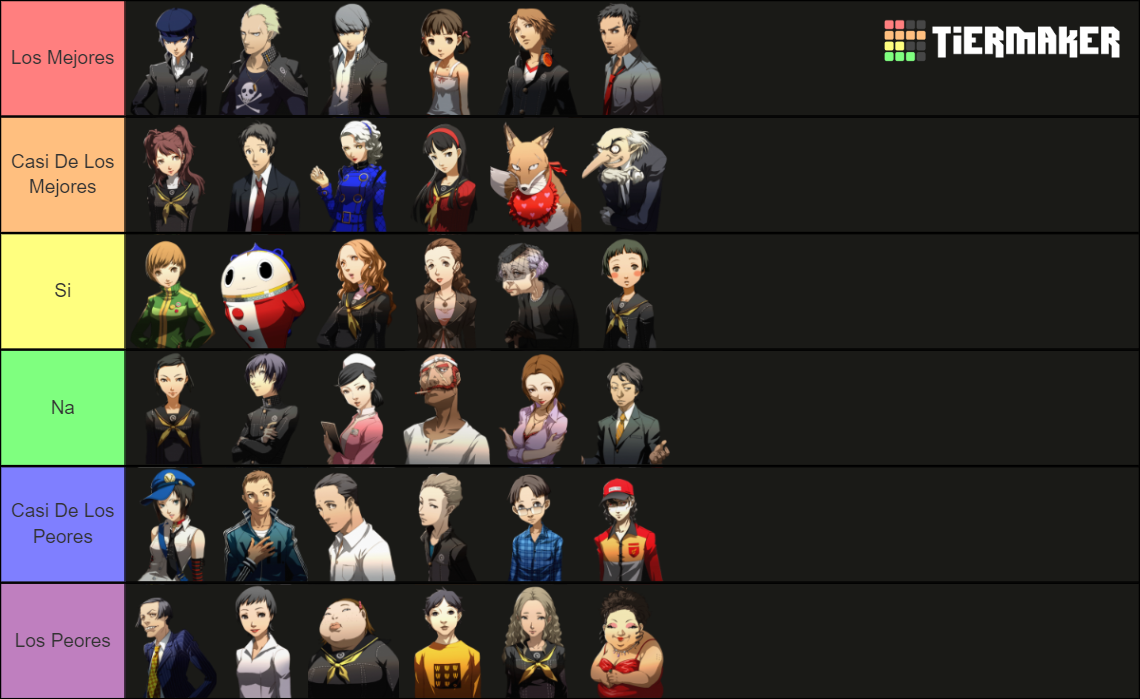 Persona 4 Golden Characters Tier List (Community Rankings) - TierMaker