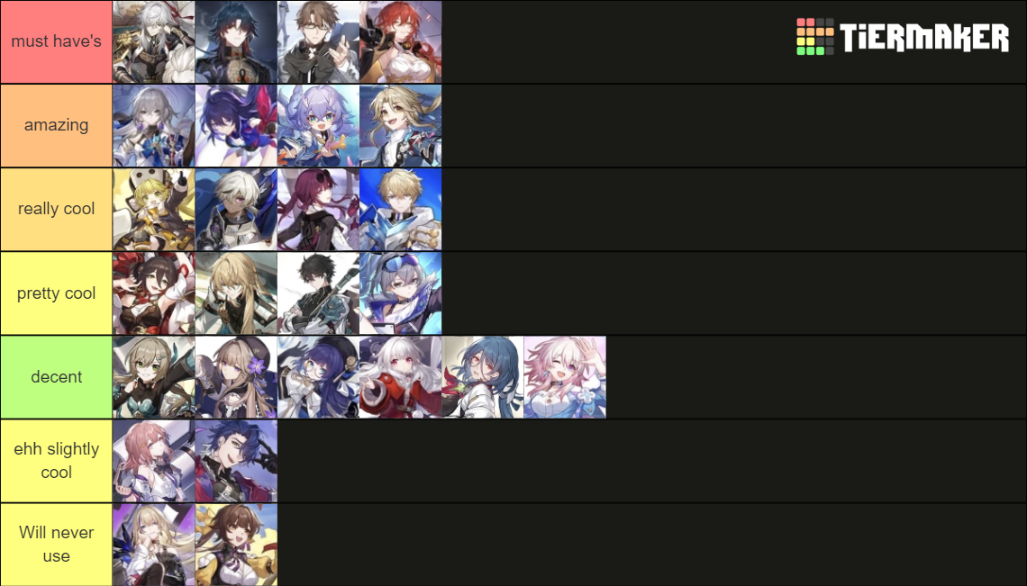 Honkai Star Rail CBT3 Tier List (Community Rankings) - TierMaker