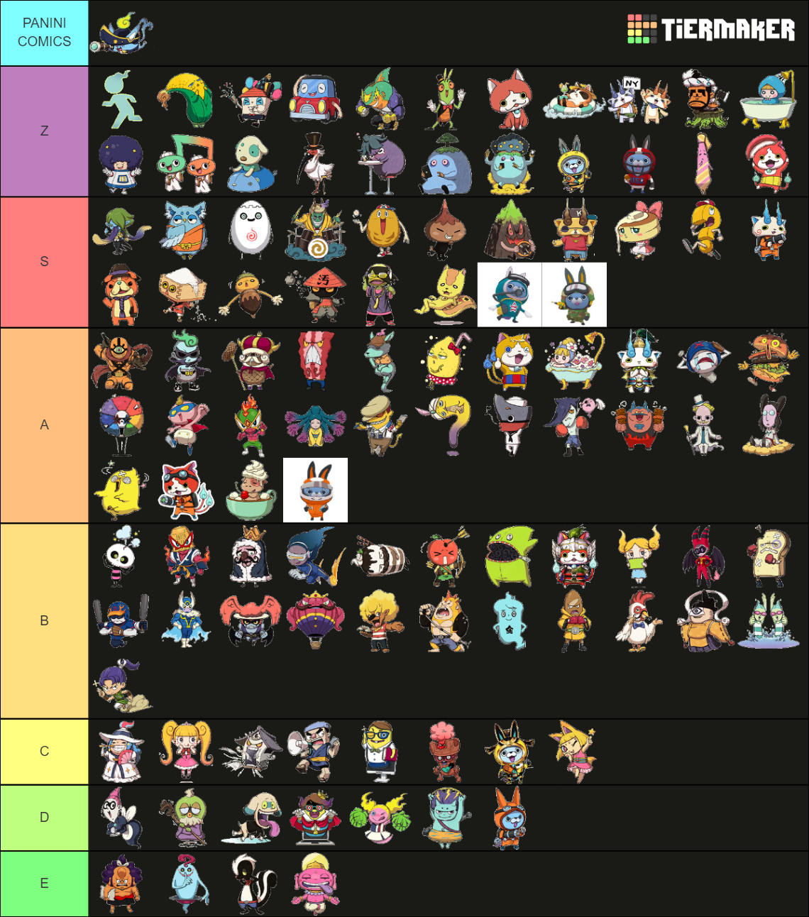 Yo-Kai Introduced in Yo-Kai Watch 3 (+ some from Blasters) Tier List (Community Rankings ...