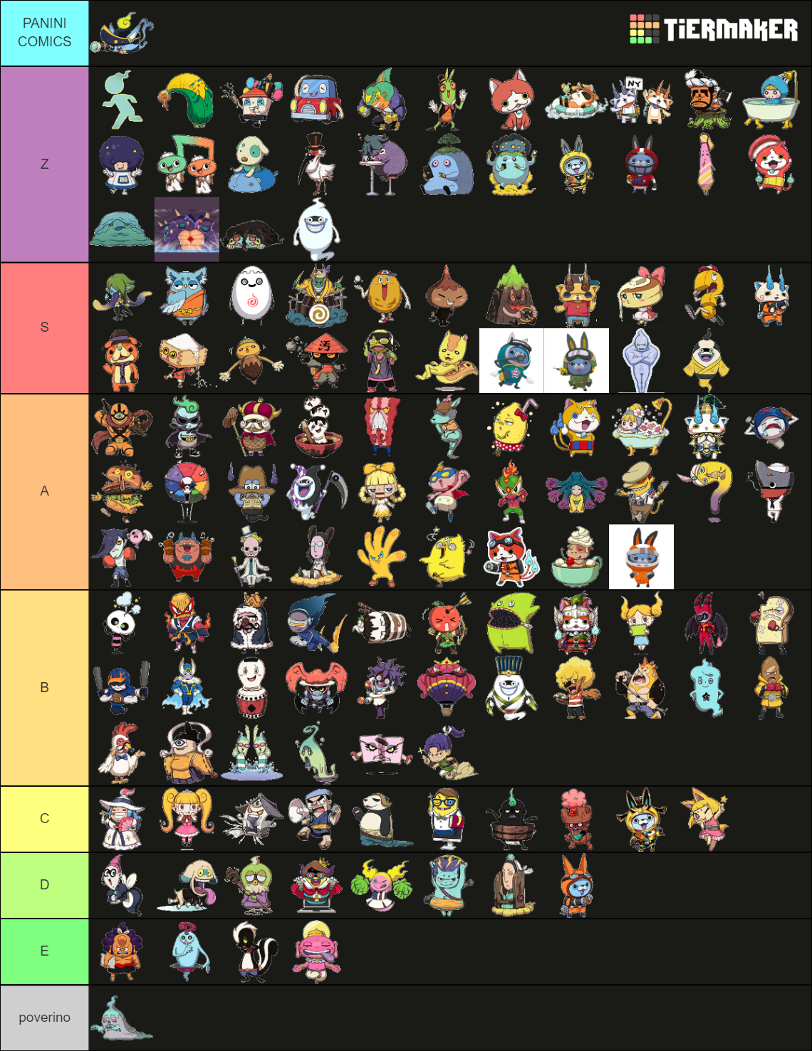 Yo-Kai Introduced in Yo-Kai Watch 3 (+ some from Blasters) Tier List (Community Rankings ...