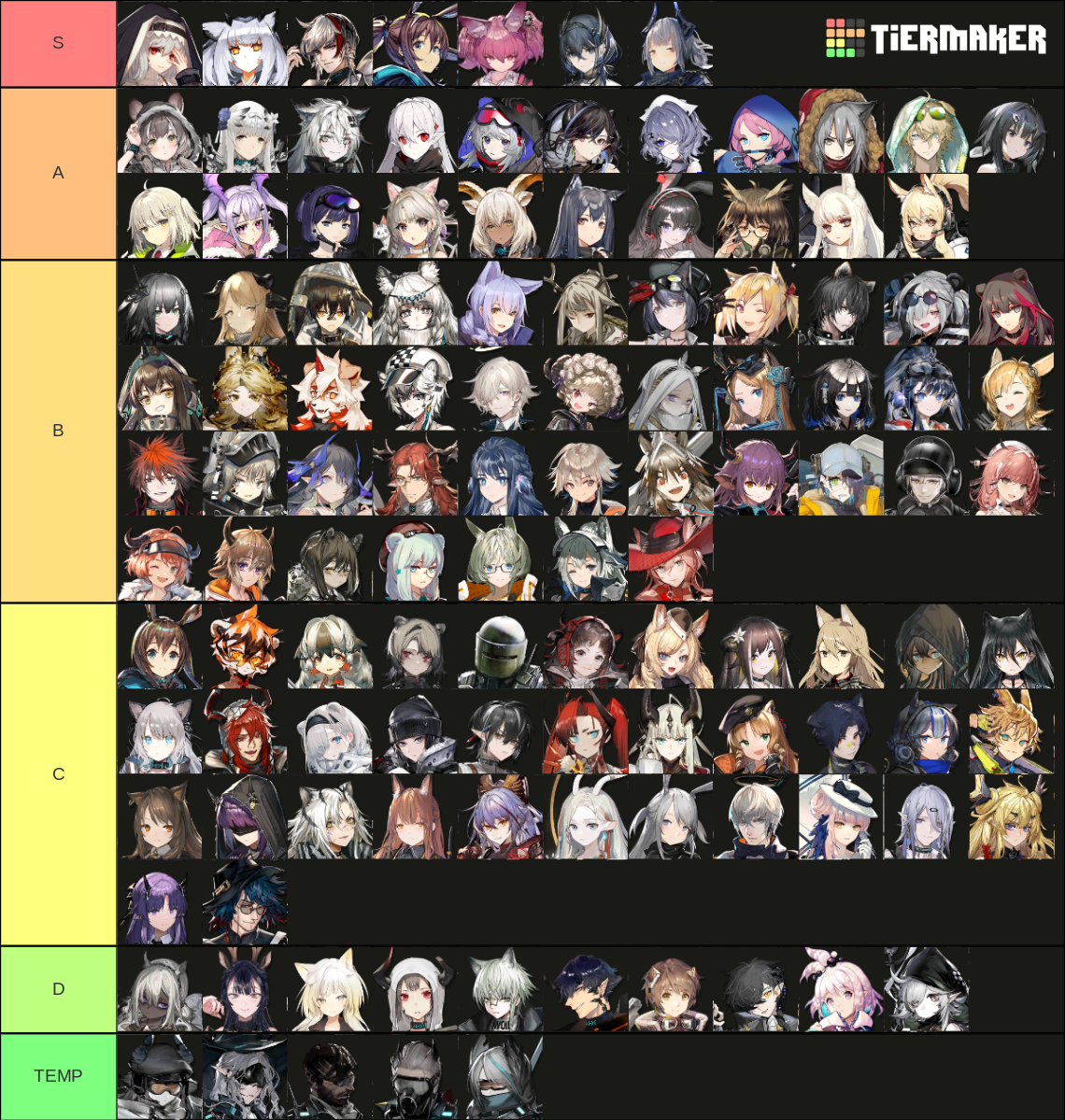 Arknights 5 Stars Tier List (Community Rankings) - TierMaker